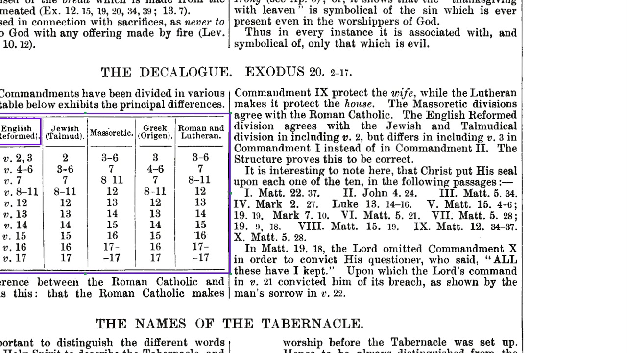 The Companion Bible(KJV) - Appendix 39 - The Decalogue. Exodus 20.2-17 ...