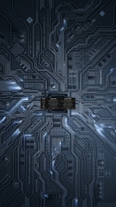 Which programming language should I learn in 2025? - YouTube