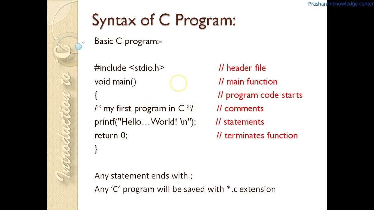 C Language Introduction Youtube