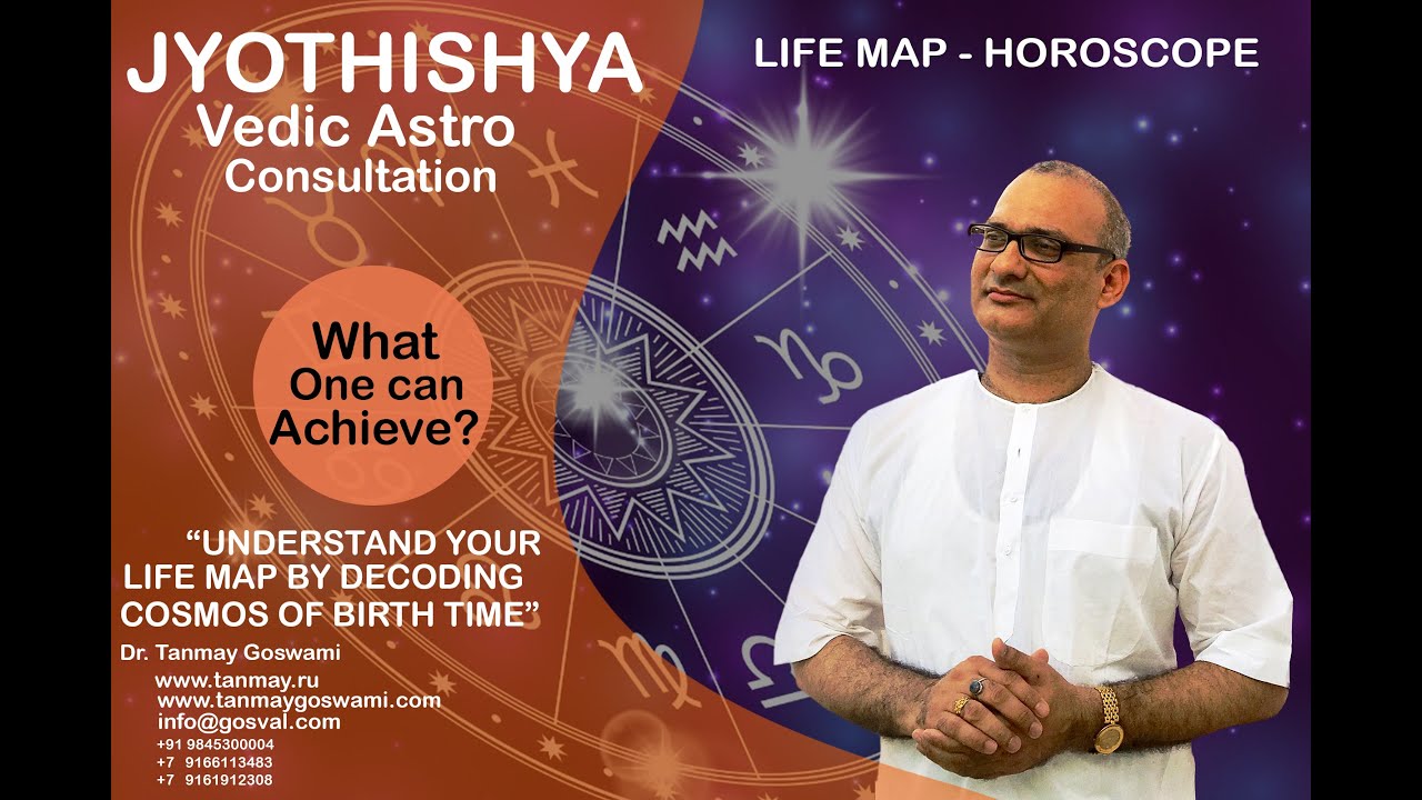 DO YOU BELIEVE IN JYOTISHYA? | SECRET REVEALED !!!! | INTERVIEW WITH DR ...