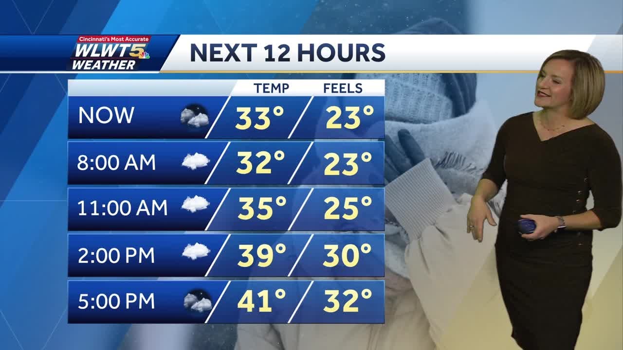 Snow is Gone, Winter Chill Remains - YouTube