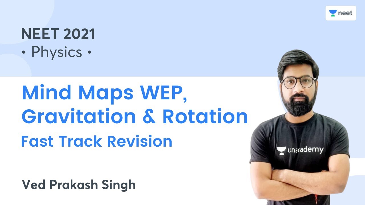 Mind Maps WEP, Gravitation & Rotation | Fast Track Revision | Unacademy ...