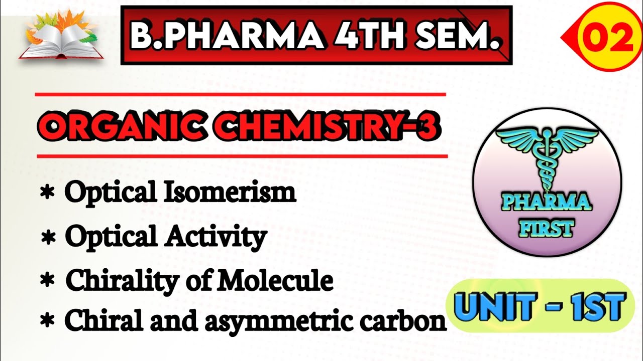 Optical Isomerism | Optical activity | plane polarized light | organic ...