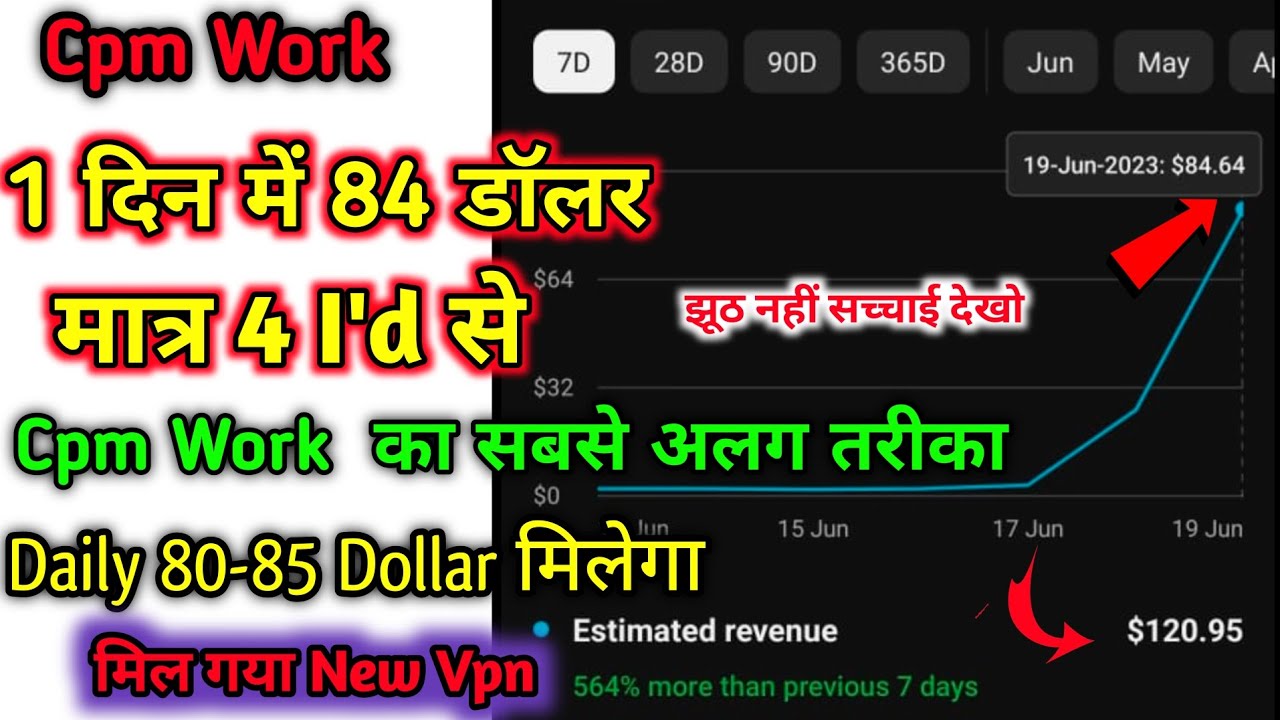 cpm work today|cpm work new trick 2023|cpm work kese kare 2023|एक दिन में 84 डॉलर Live देखो|cpm ...