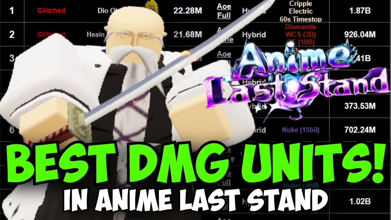 The New Best Damage Units in Anime Last Stand! - YouTube