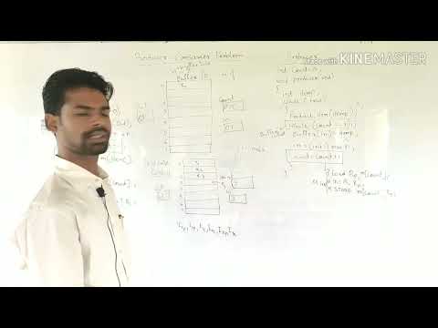 Producer Consumer Problem # Operating System#Synchronization - YouTube