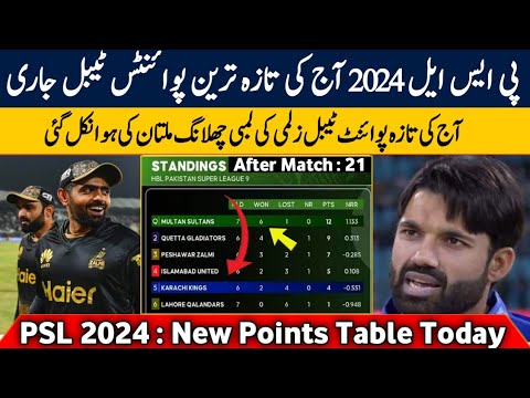 HBL PSL 2024 Latest Points Table | PSL Points Table After PZ vs MS ...