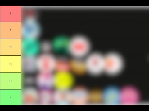 Ranking the most subbed youtubers! - YouTube