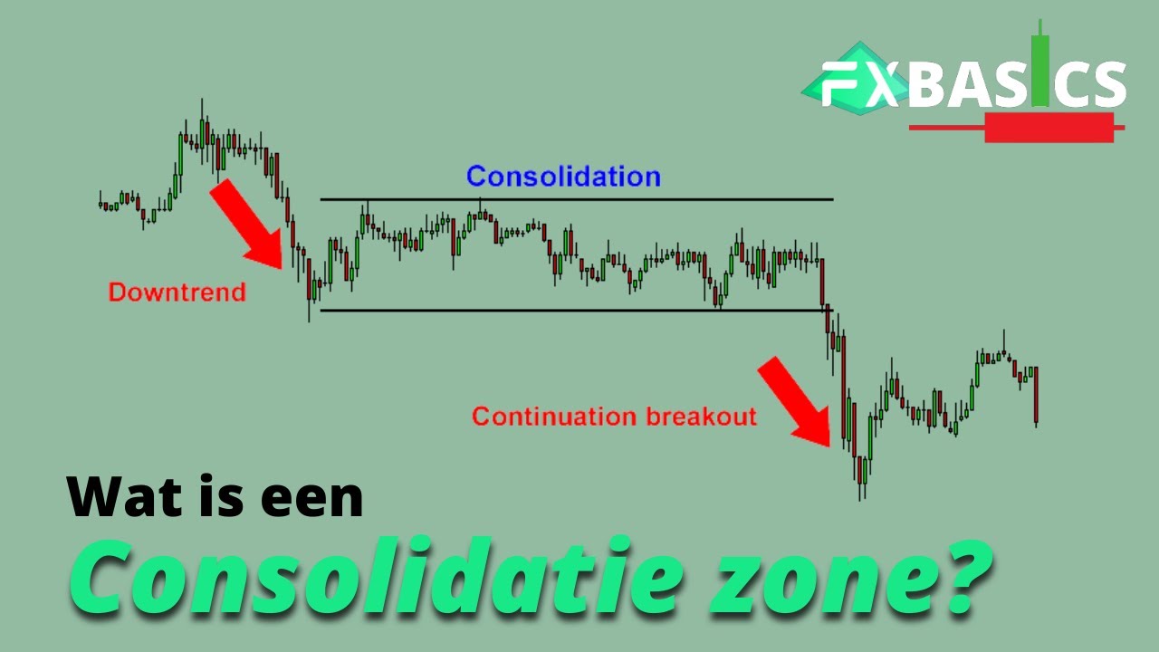 Wat is een consolidatie zone? - 13. Consolidation zones - Forex Basics ...