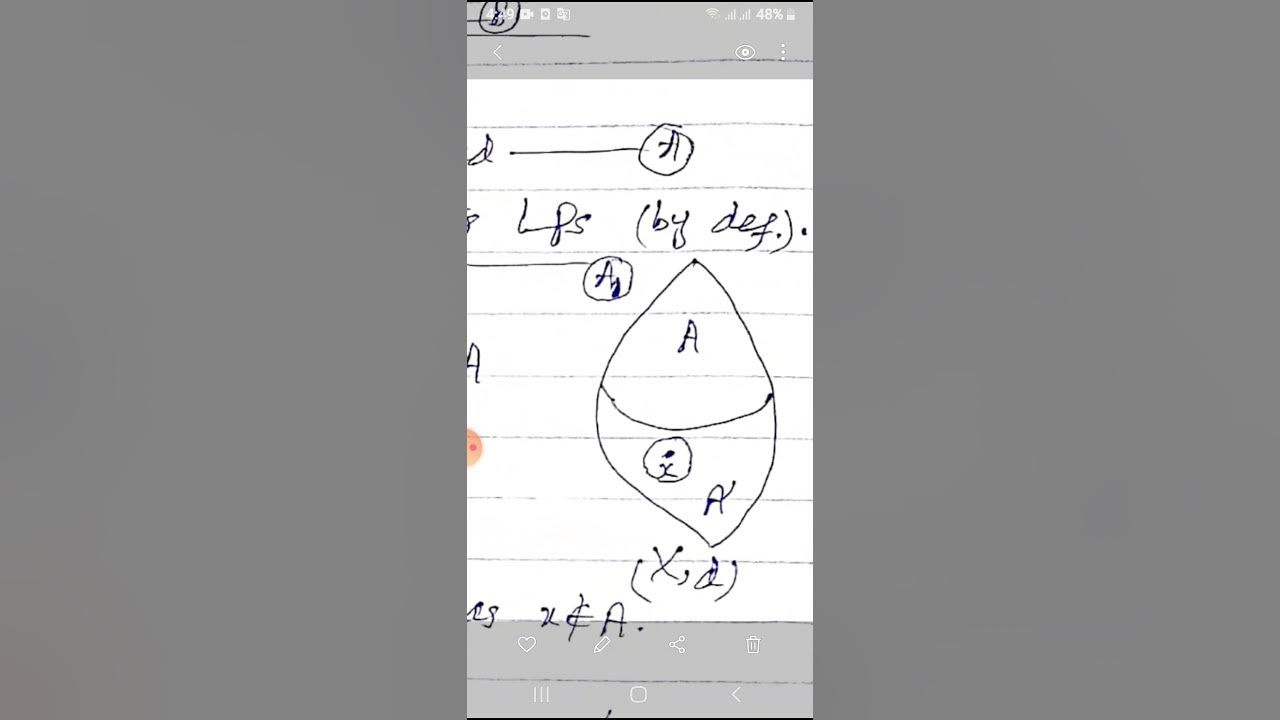 A Subset of a Metric Space is Closed iff its Complement is Open - YouTube