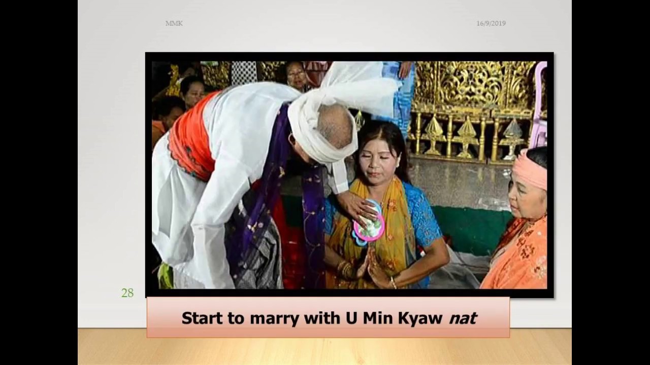 The Wedding Ceremony of U Min Kyaw: Interaction between Supernatural ...