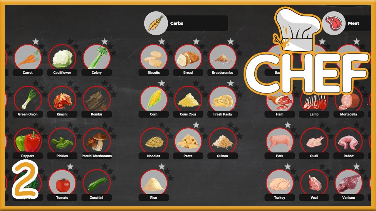 02 | Skill Points, Buying Ingredients, & Expanding Influence | Chef ...