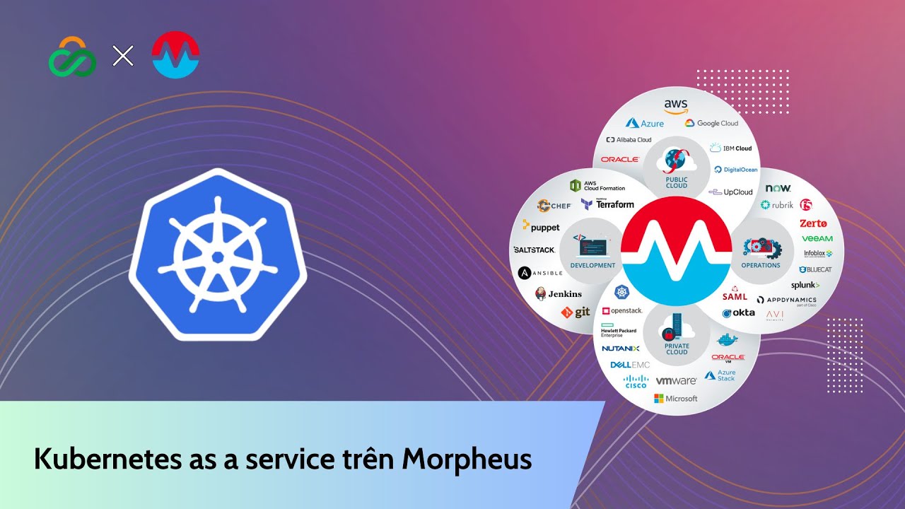 Morpheus Data - Giải pháp Hybrid Cloud: Kubernetes as a Service - YouTube