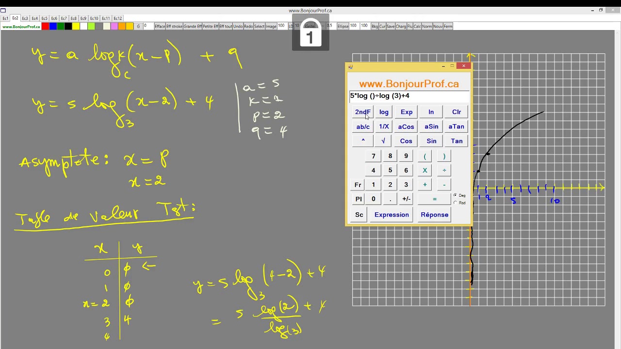 Unite 1 Lecon 4 Math 12 fonction logarithme esquisse du graphique 2017 ...