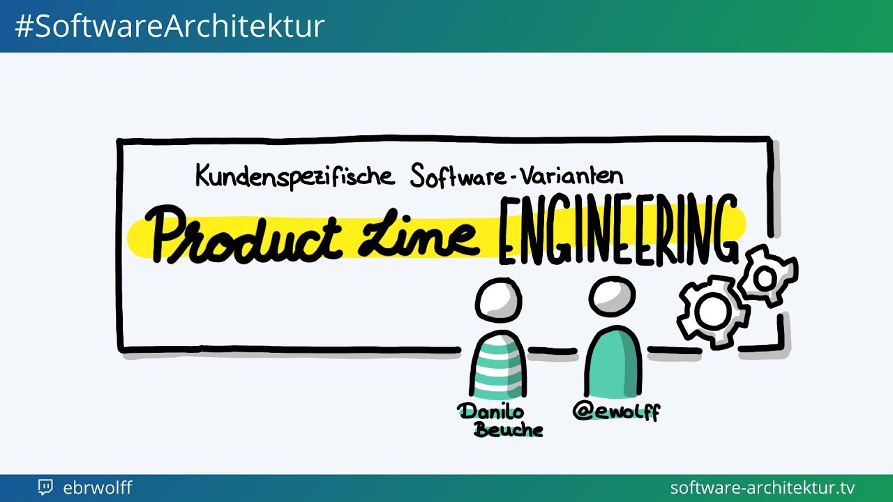 Vorschau: Kundenspezifische Software-Varianten: Product Line ...