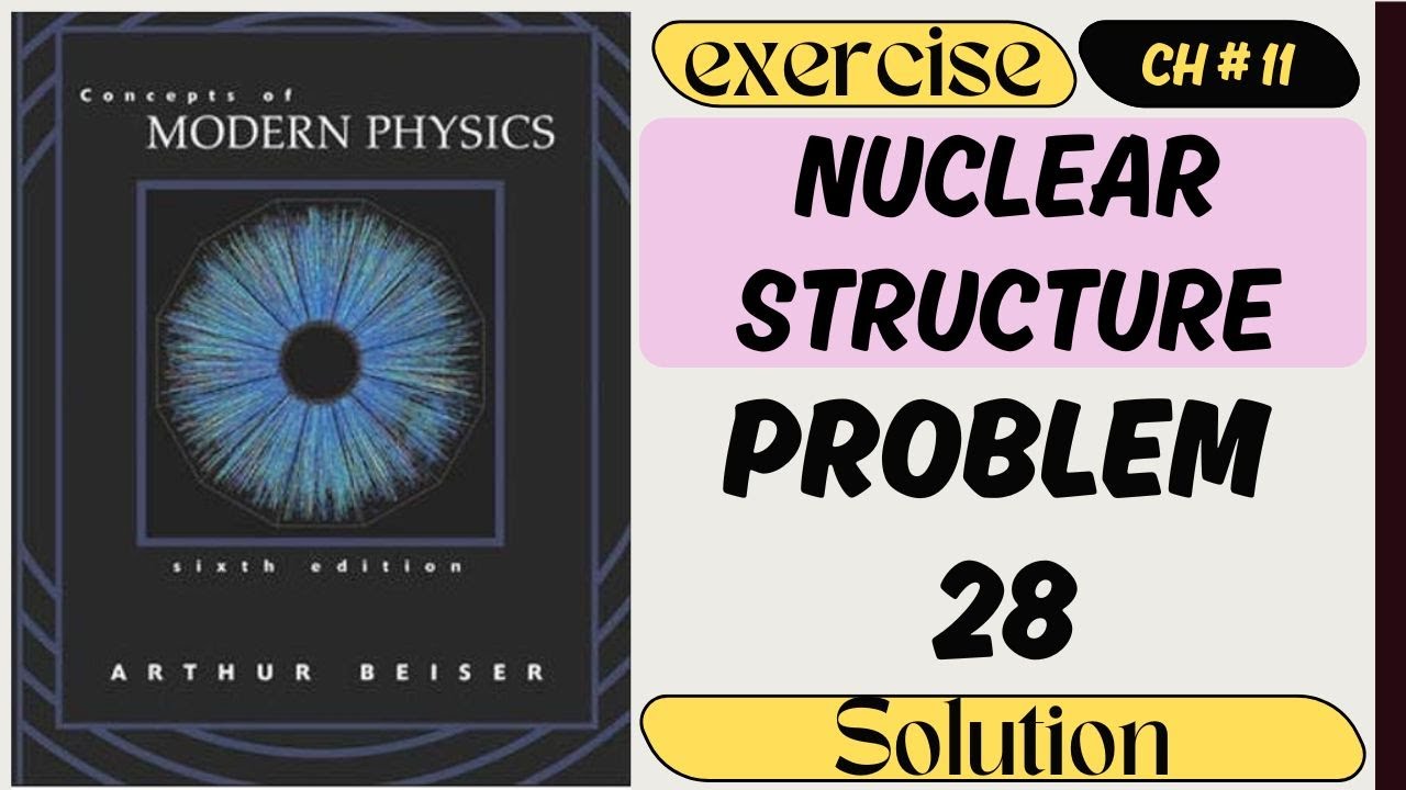 Fermi Gas Model of the Nucleus Explained | Derivation of Fermi Energy ...