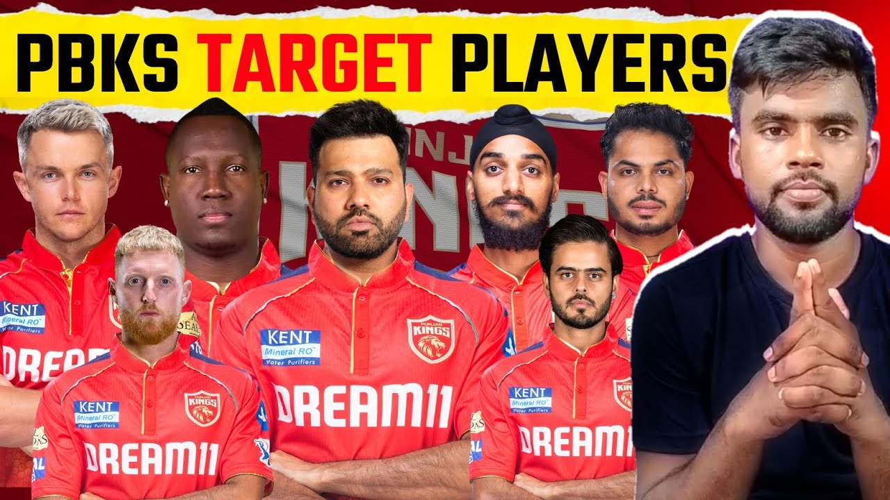 IPL 2025: Panjab kings Target Players For IPL 2025🎯 | PBKS Target ...
