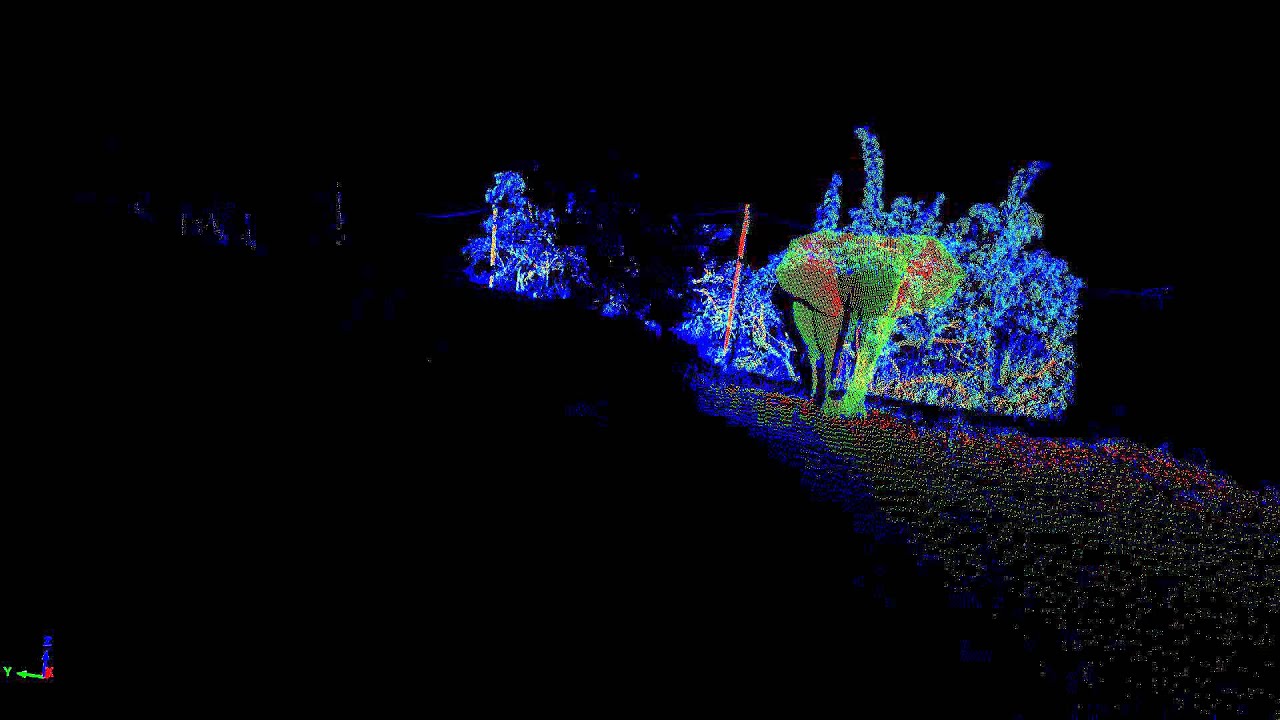 Terrestrial LiDAR scan of elephant Billy @ Lope National Park, Gabon ...