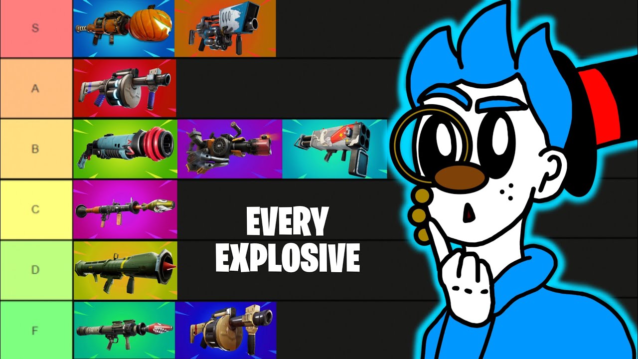 Ranking EVERY Fortnite Explosive (Tier List) - YouTube