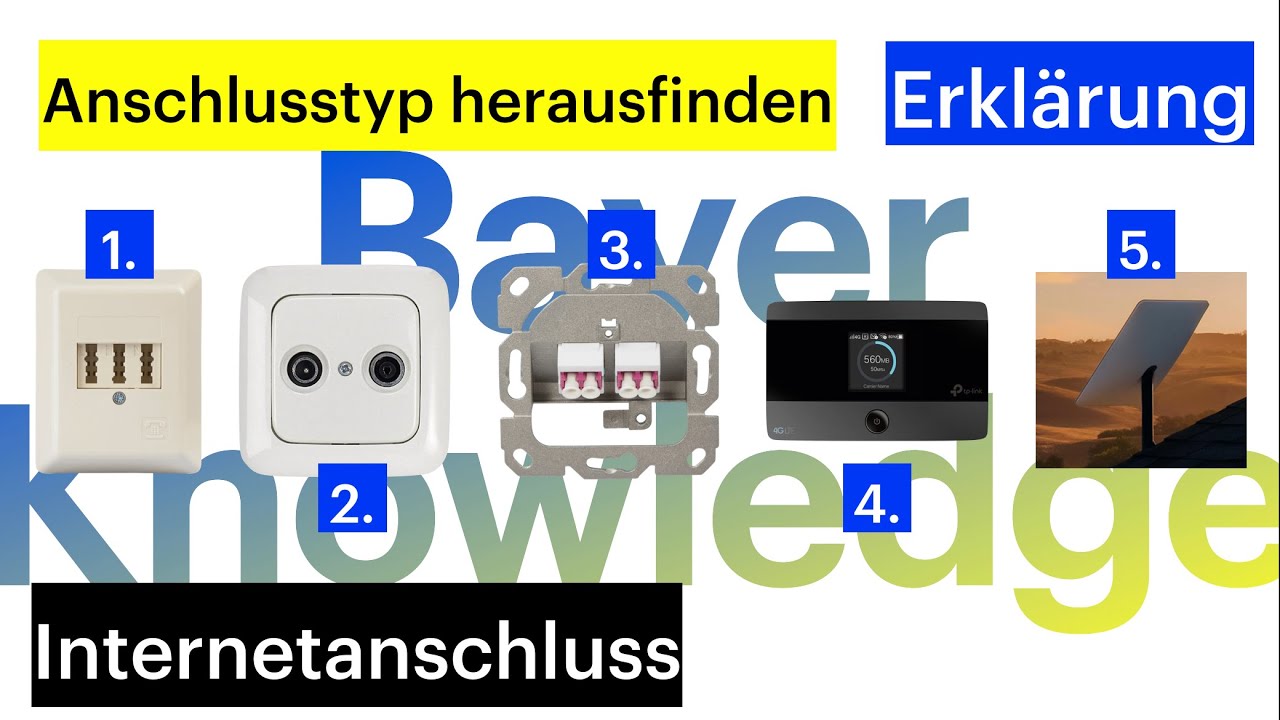 Internetanschluss herausfinden? DSL, Kabel, Glasfaser oder Mobilfunk ...