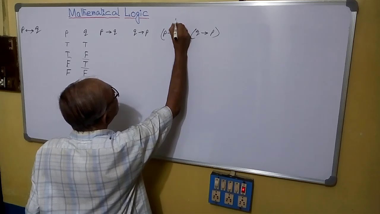 MATHEMATICAL LOGIC - YouTube