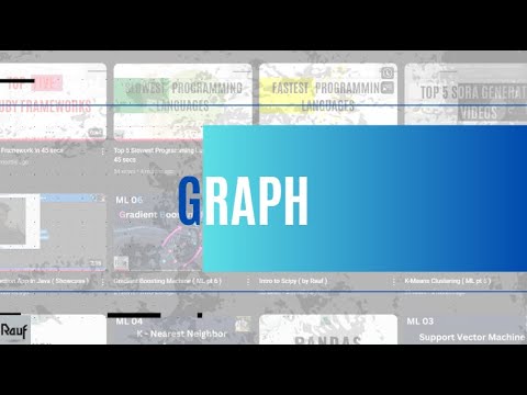 Introduction to Data Structures in C++ : 5 - Graph - YouTube