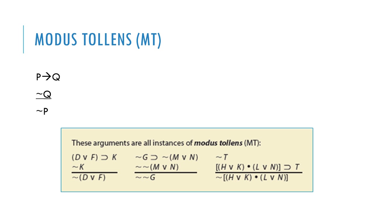 Natural Deduction and Proofs - YouTube