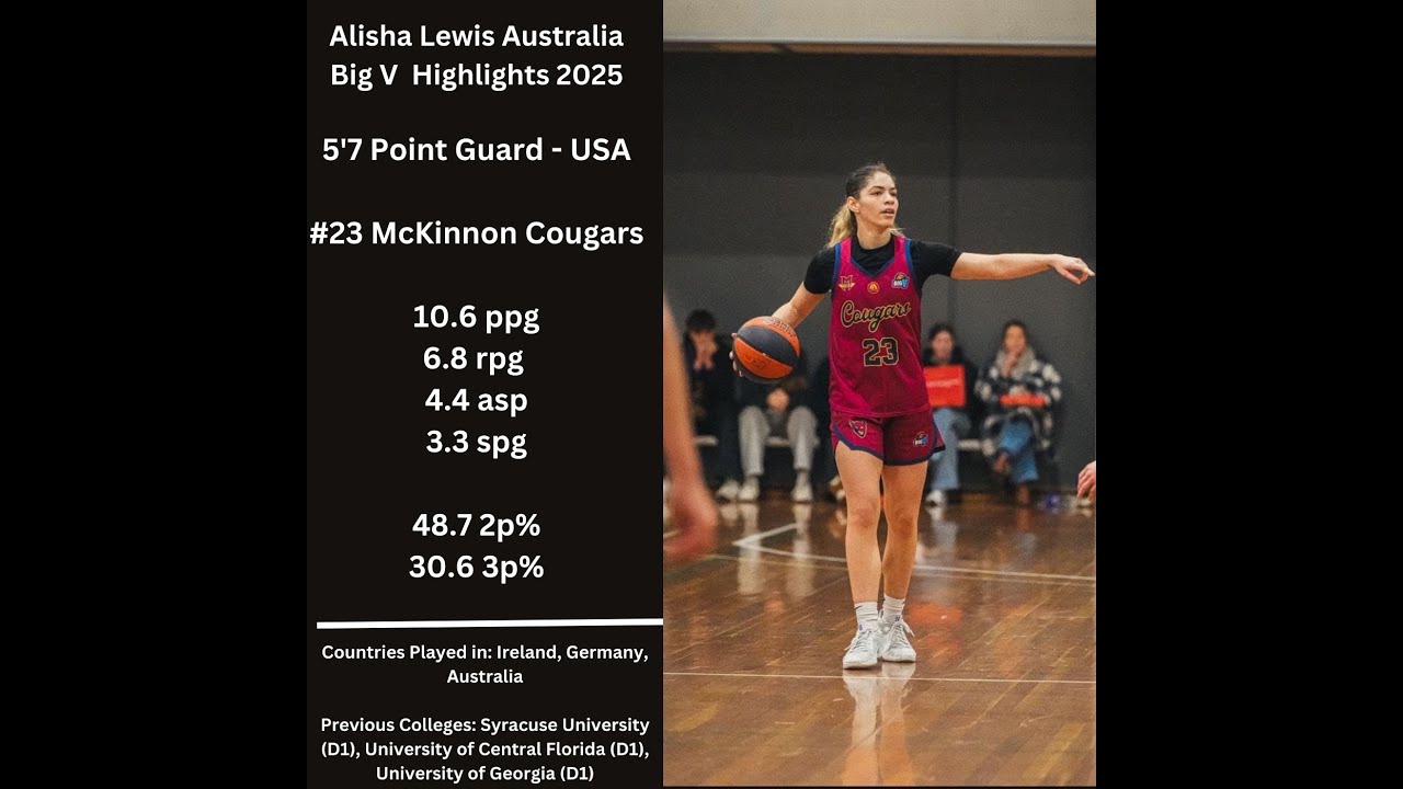 Alisha Lewis Australia Big V Highlights 2025 - YouTube