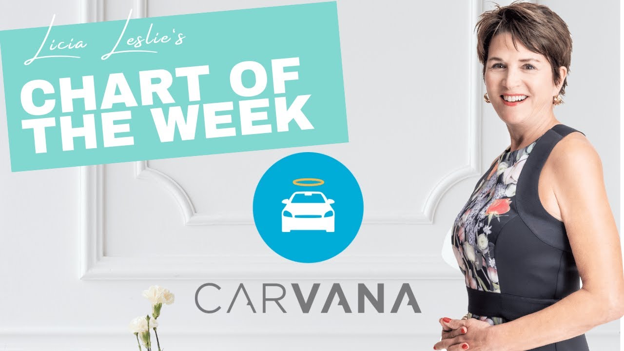 Chart of the Week: Carvana (Ticker: CVNA) - YouTube
