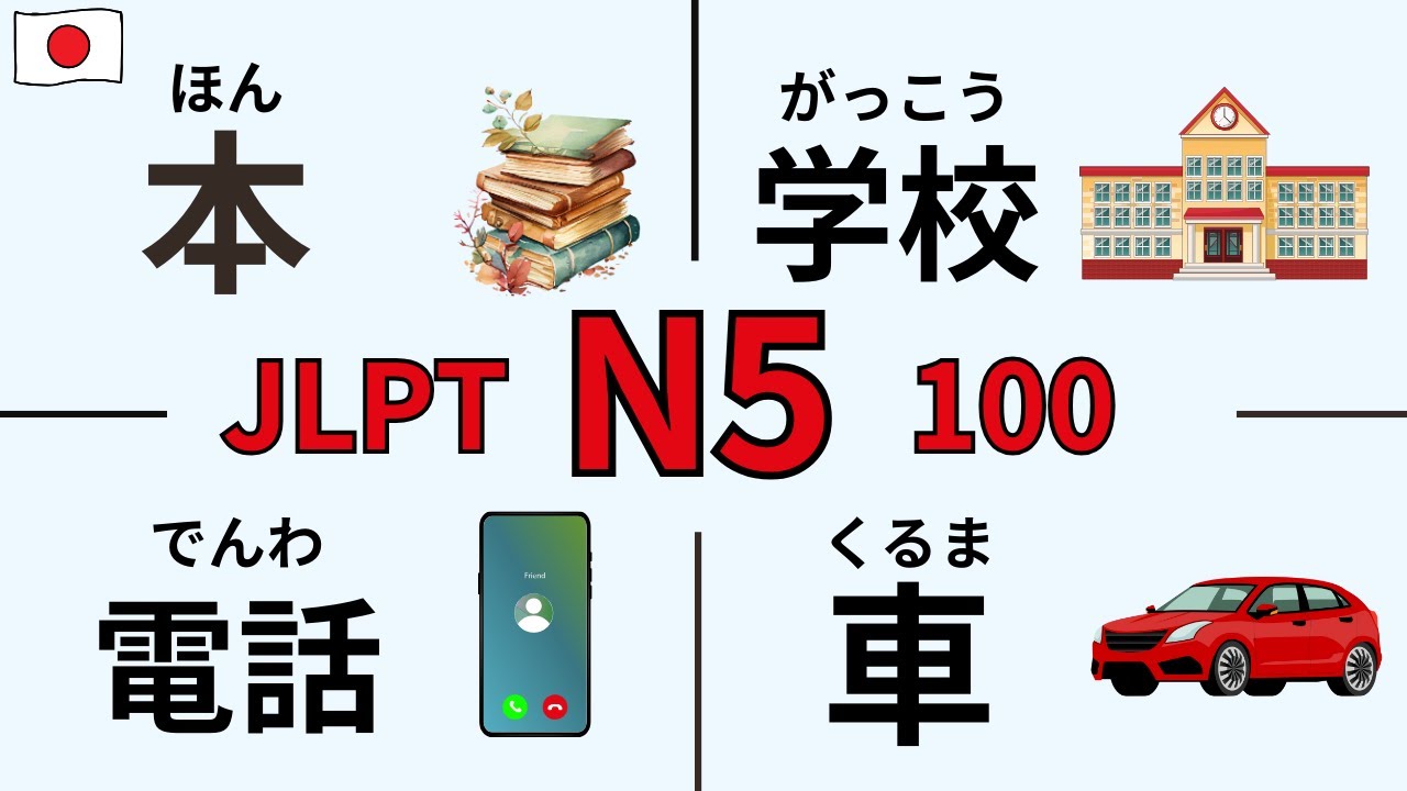 【Japanese Lesson】The Ultimate JLPT N5 Vocabulary Guide: Master the 100 ...