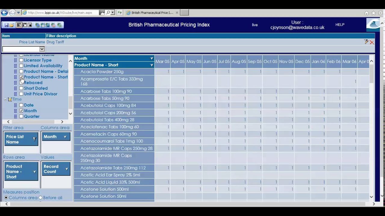 BPPI - Analysing Long Term UK Reimbursement Prices - YouTube