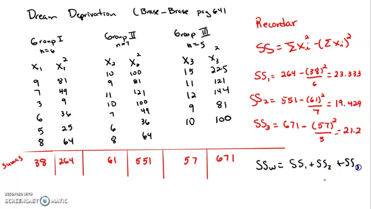 ANOVA Parte 1 - (Descripción de la prueba) - YouTube