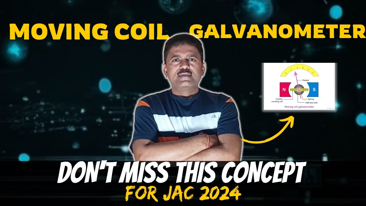 PHYSICS most important SUBJECTIVE QUESTION for jacboard || MAGNET ...