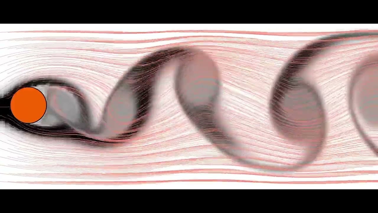 Smoke Simulation Streamlines with C++ programming - YouTube