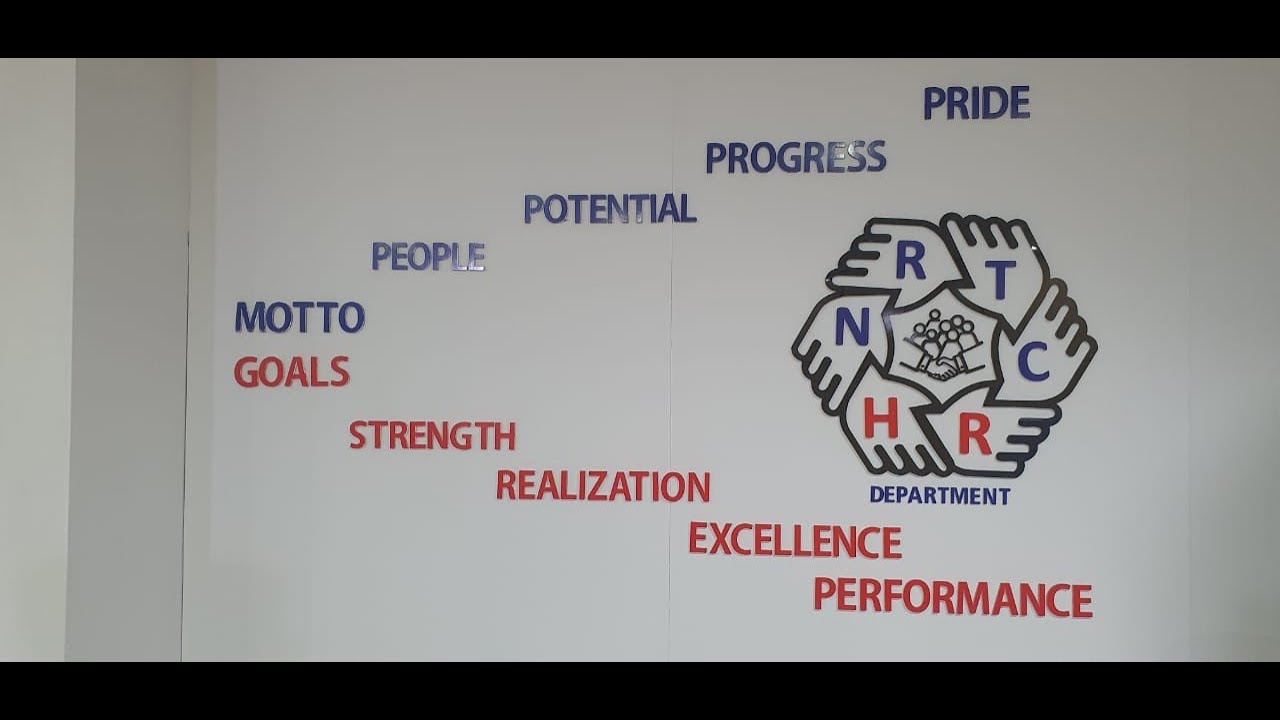 Human Resource Office (HR Office) wall art Decoration - YouTube