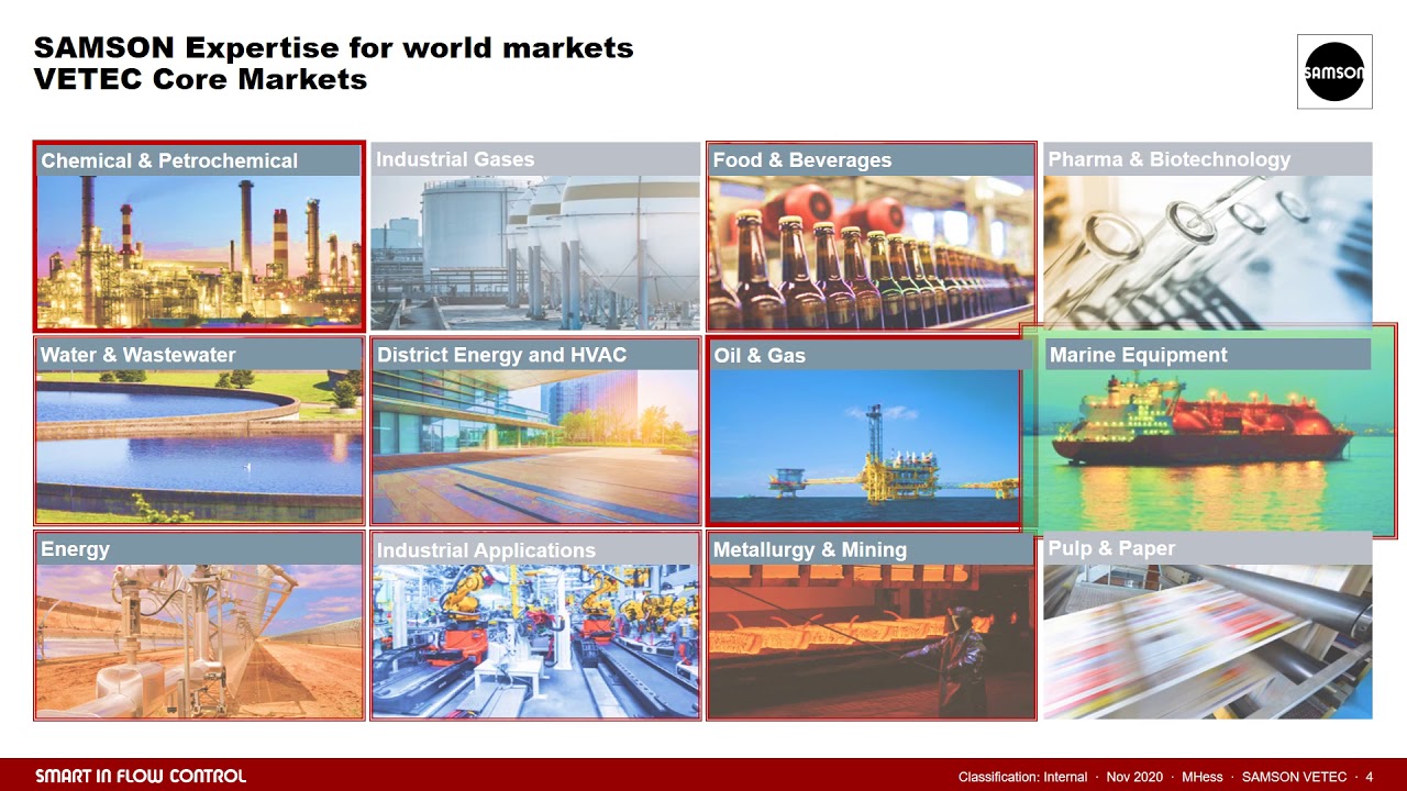 Introduction to SAMSON VETEC Ventiltechnik GmbH - YouTube