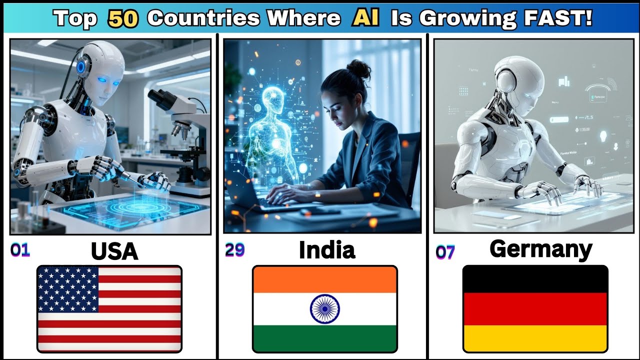 Top 50 Countries Using AI the Most in 2025 🌍 | Global Artificial ...