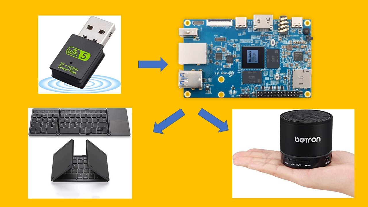 Driver Free Wifi & Bluetooth USB Dongle for Ubuntu and Android12 on ...