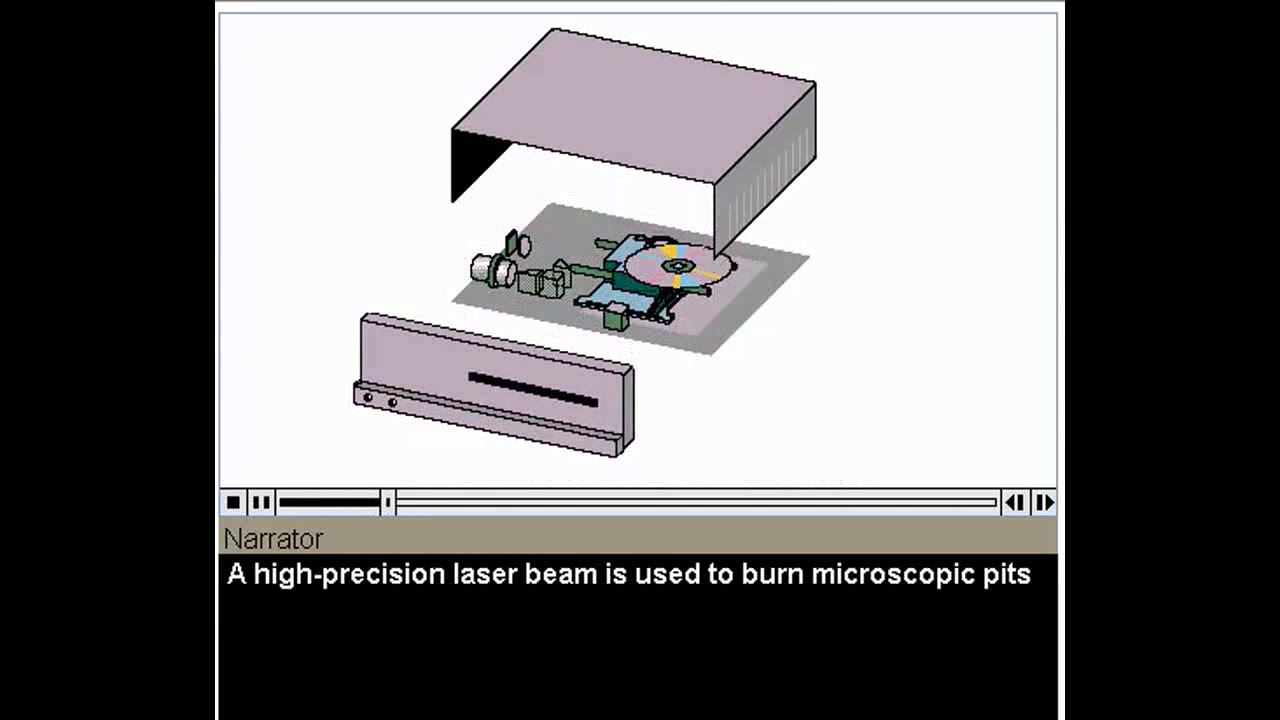Encarta Animation Videos + Sub titles - YouTube