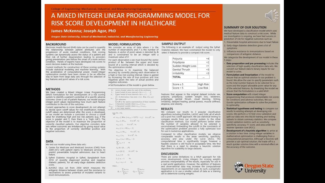 A Mixed Integer Linear Programming Model For Risk Score Development In ...