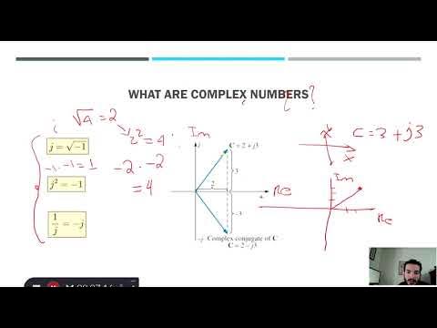 Complex number, polar and rectangular coordinates - YouTube