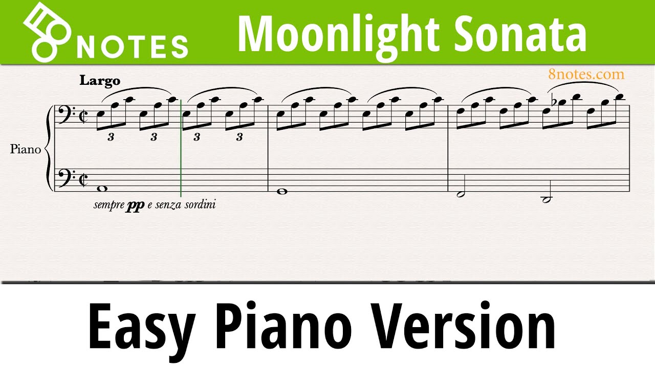 The Moonlight Sonata by Beethoven - Easy Piano version (video score ...