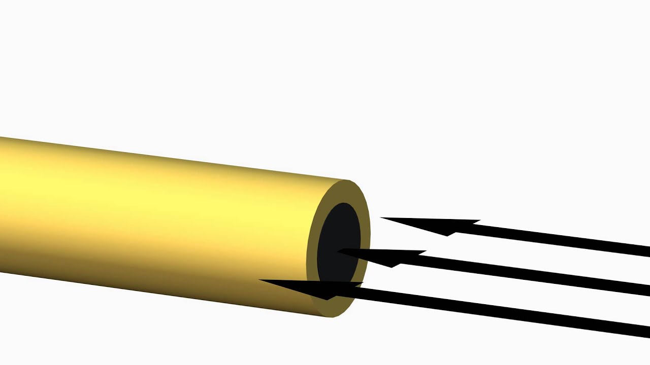 Axial Probe - YouTube