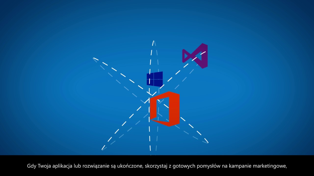 Partnerstwo z Microsoft - Praktyczne informacje o Microsoft Action Pack ...