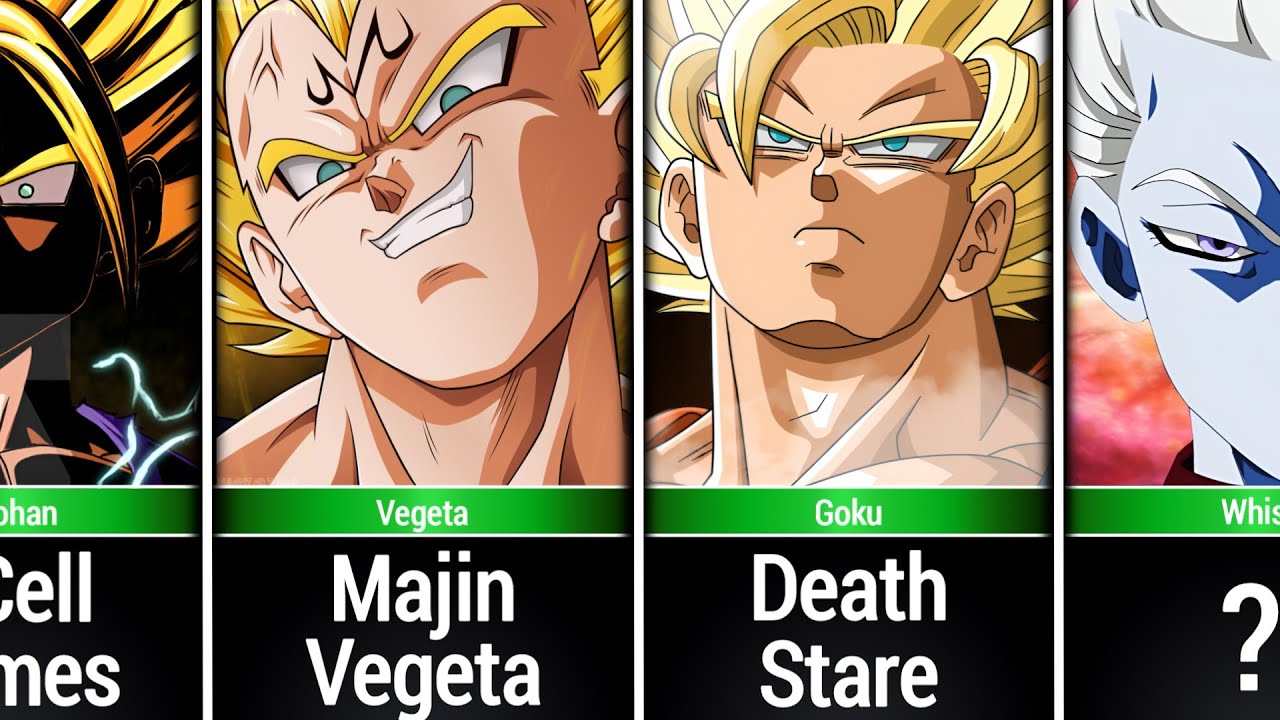 The Scariest Versions of Dragon Ball Characters - YouTube