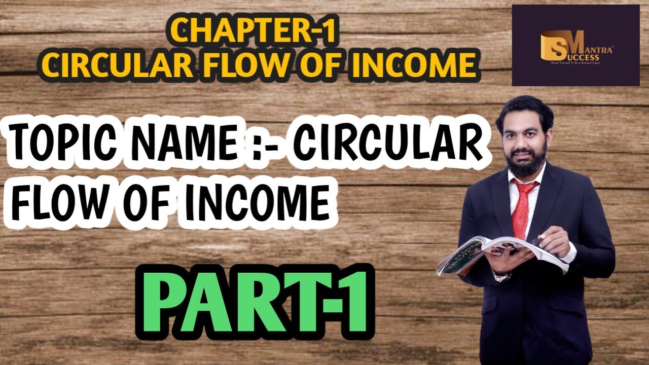CIRCULAR FLOW OF INCOME || CHAPTER-1 CIRCULAR FLOW OF INCOME || CLASS ...