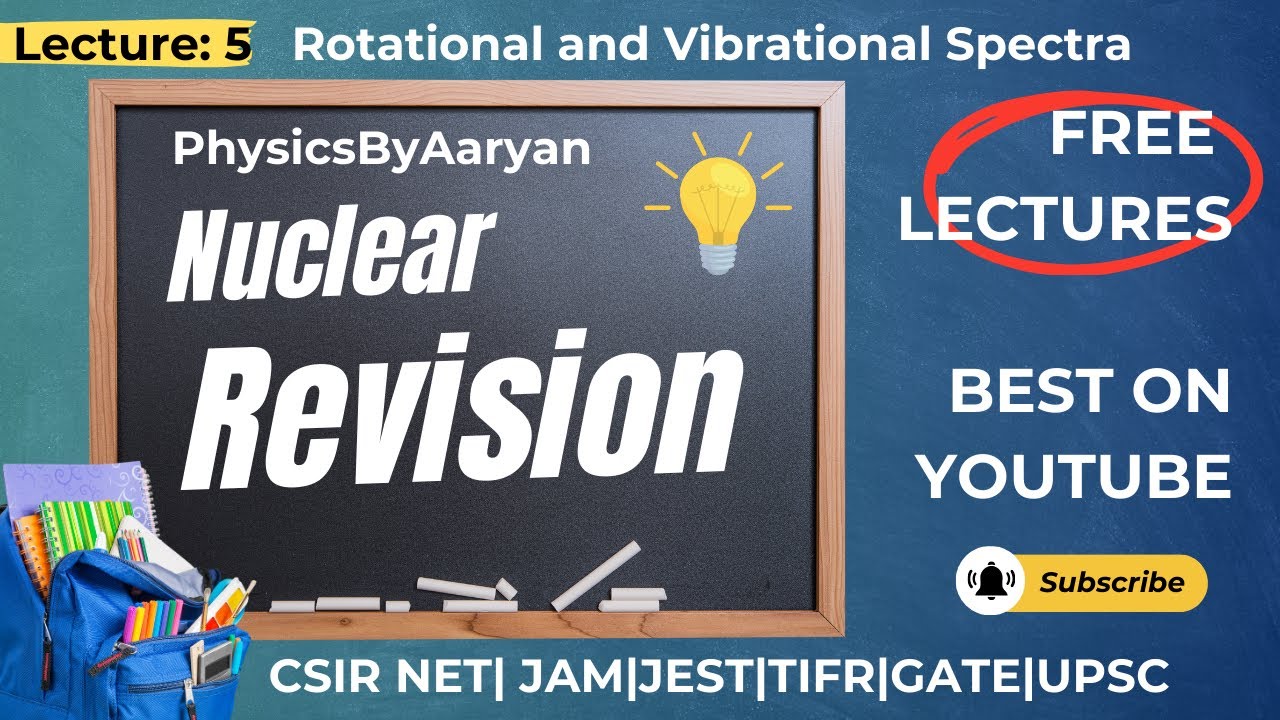 Nuclear and Particle Physics Revision Class-5 | Rotational and ...