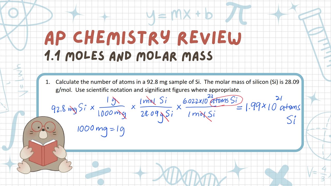 AP Chemistry Review | 1.1 Moles and Molar Mass - YouTube
