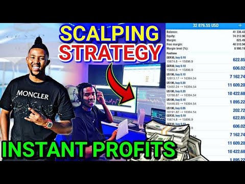Lesson 6, Secret to Consistent Profits, FX GOAT Strategy - YouTube