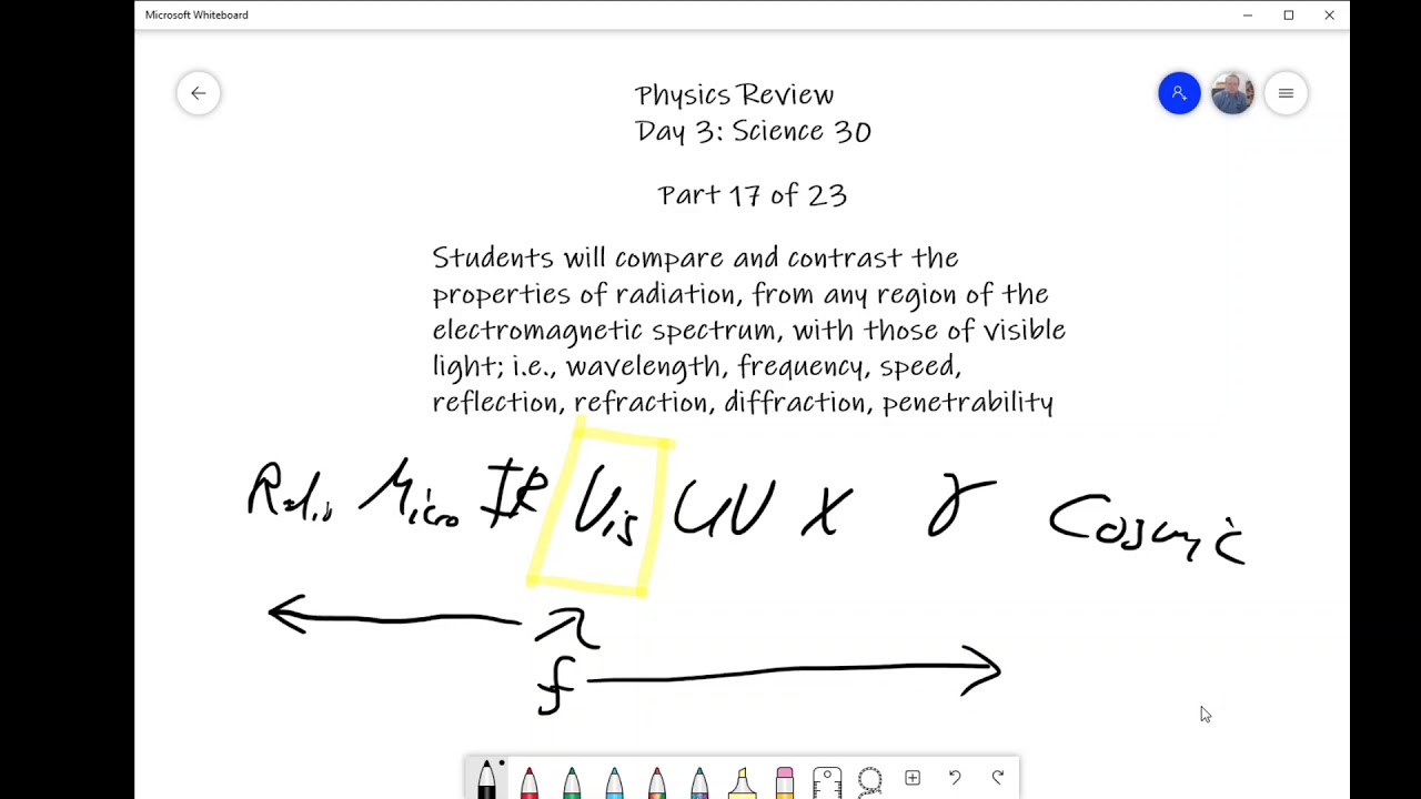 Physics Review Day 3 Science 30 Part 17 - YouTube